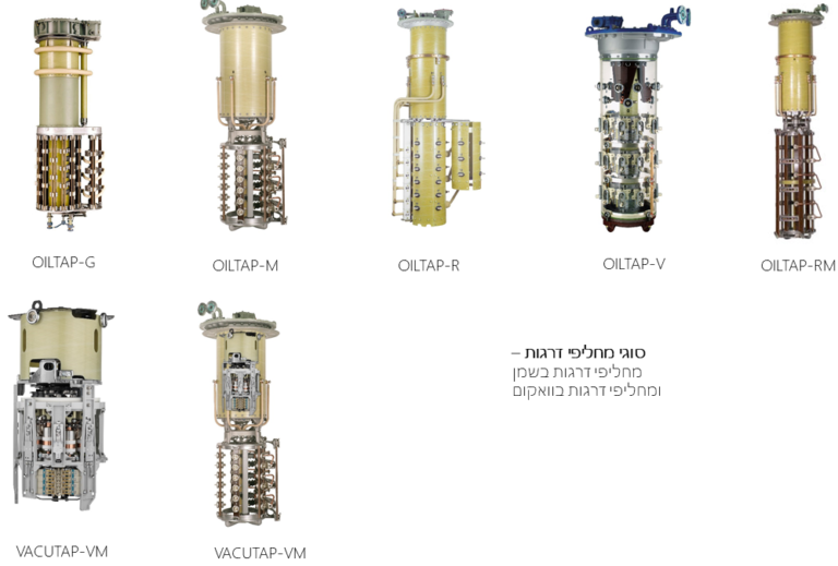 Service and Tests of Transformer Online-Tap-Changer - MVA - כמו שצריך!